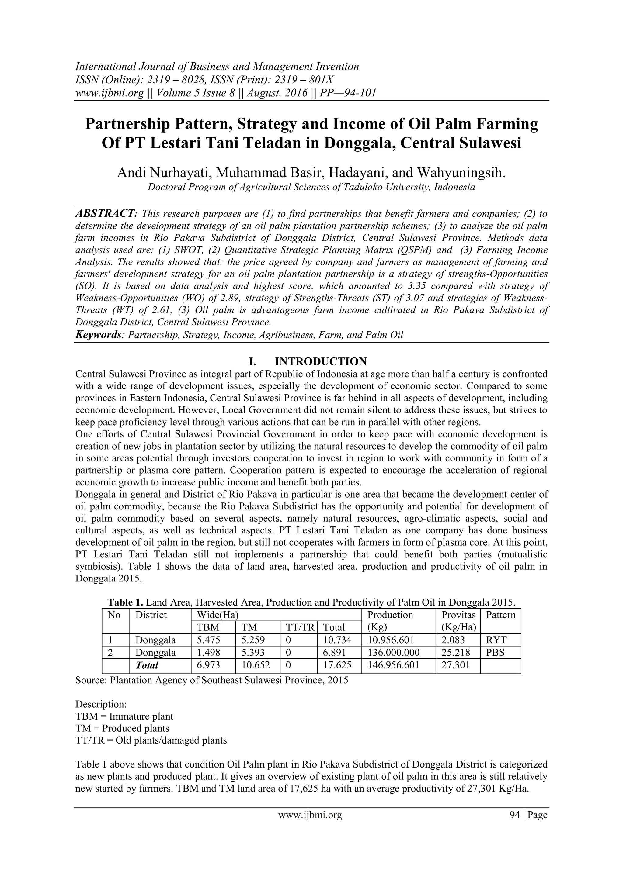 Partnership Pattern, Strategy and Income of Oil Palm Farming Of PT ...