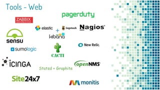 SDLC in Blockchain - Ethereum edition | PPTX