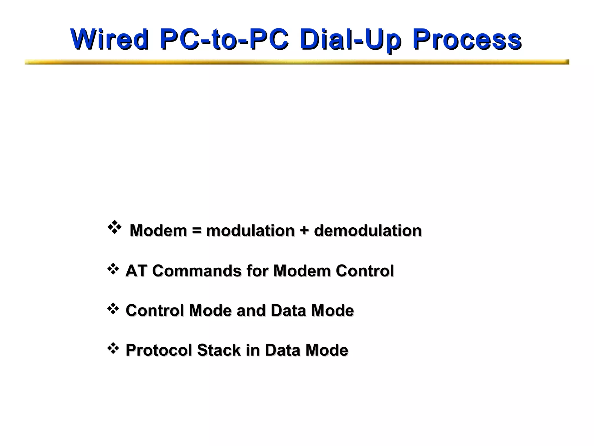 Introduction to PPP | PPT