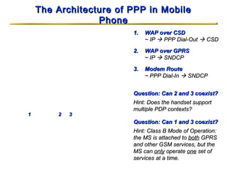 Introduction to PPP | PPT
