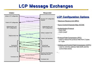 Introduction to PPP | PPT