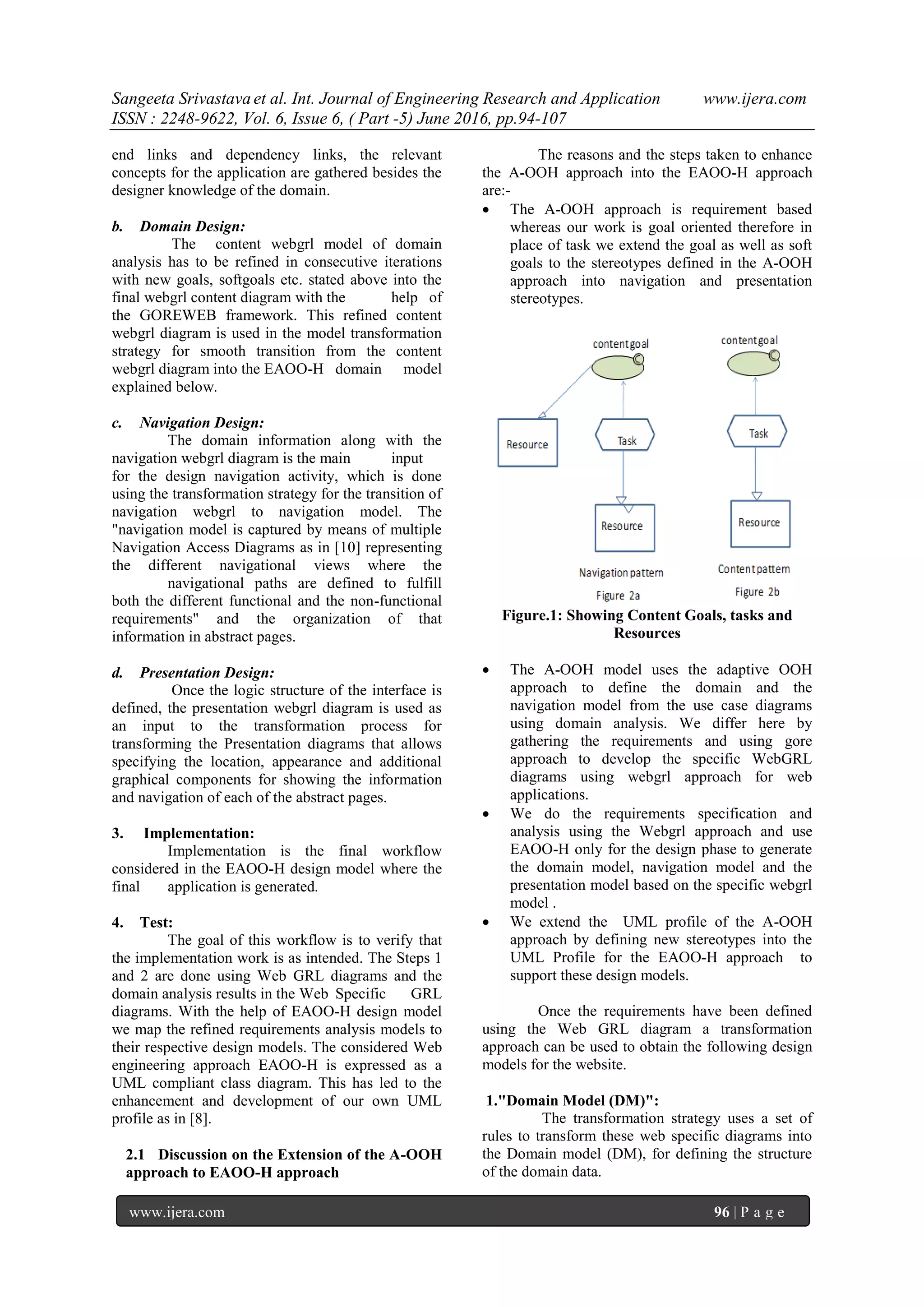 The EAOO-H Design Model for Transformation of WebGRL based Web Applications | PDF | Web Design ...