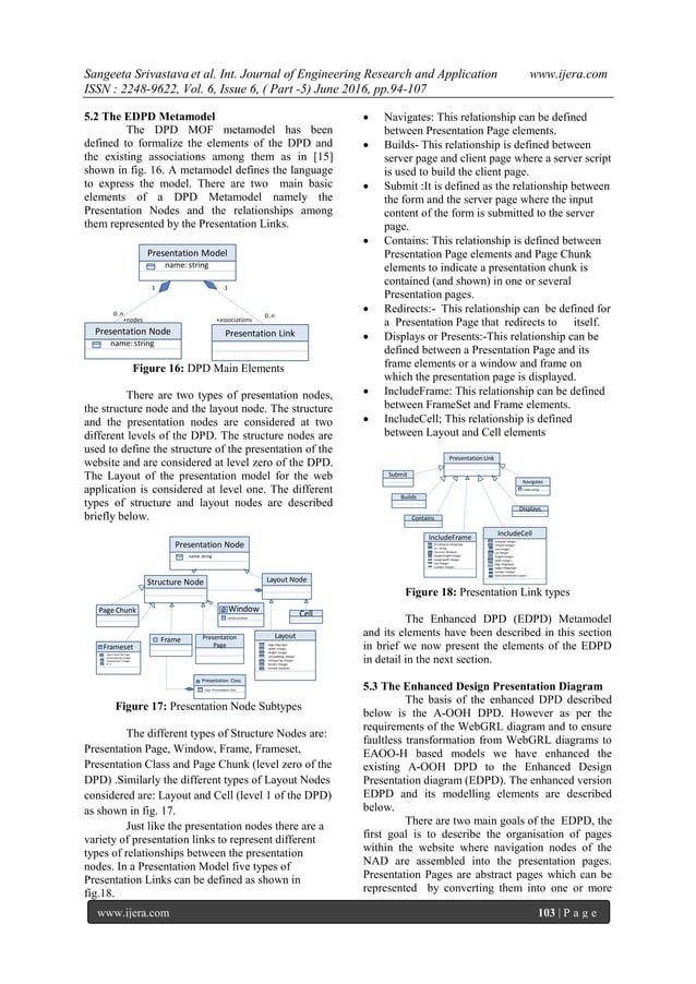 The EAOO-H Design Model for Transformation of WebGRL based Web Applications | PDF | Web Design ...