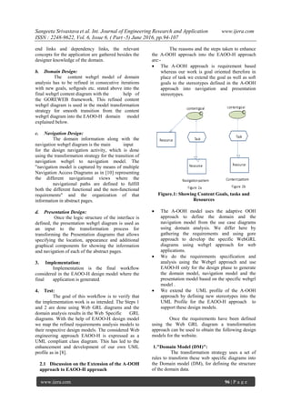 The EAOO-H Design Model for Transformation of WebGRL based Web Applications | PDF | Web Design ...