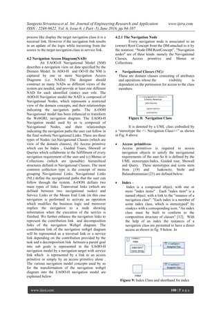 The EAOO-H Design Model for Transformation of WebGRL based Web Applications | PDF | Web Design ...