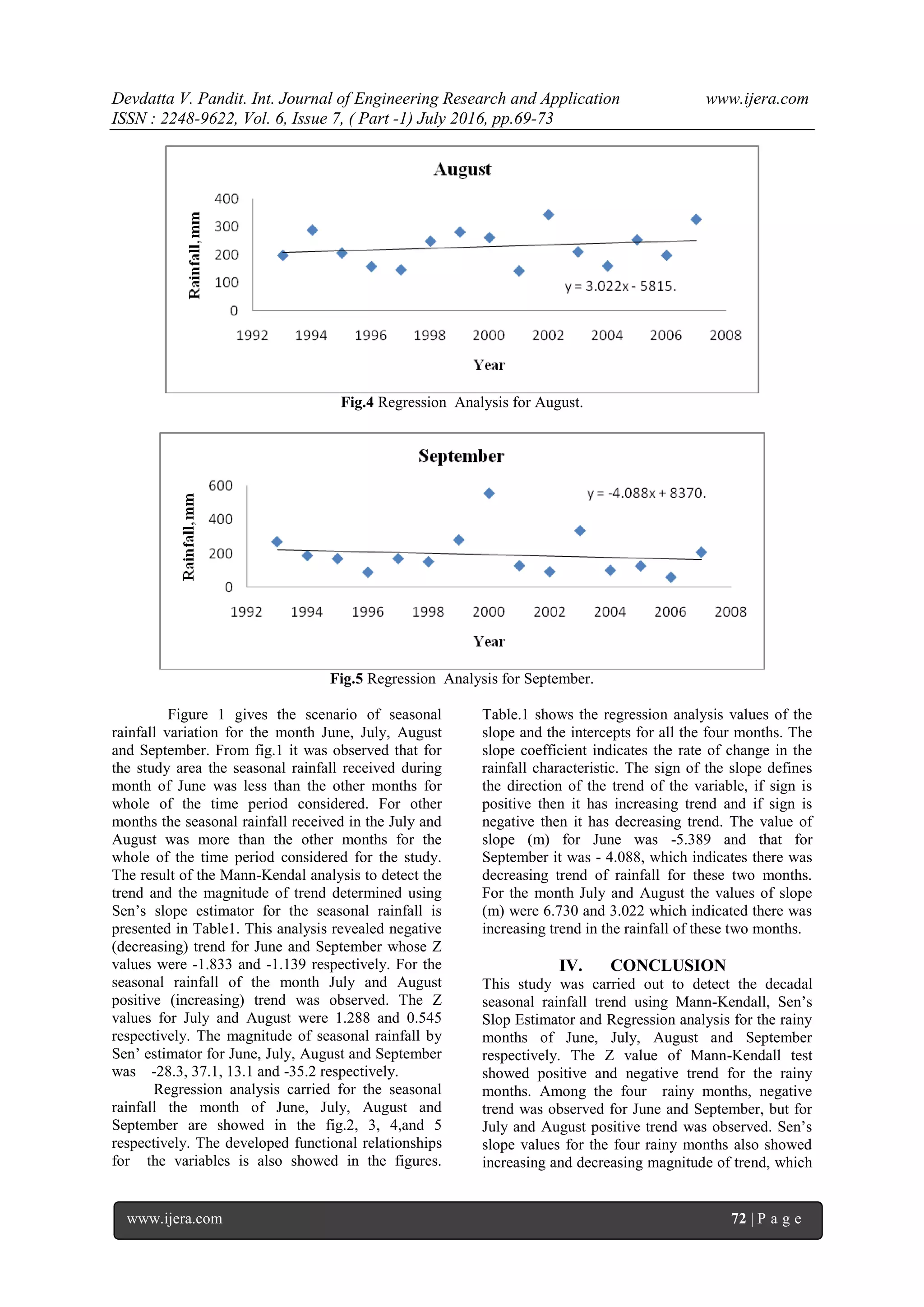 Seasonal Rainfall Trend Analysis | PDF