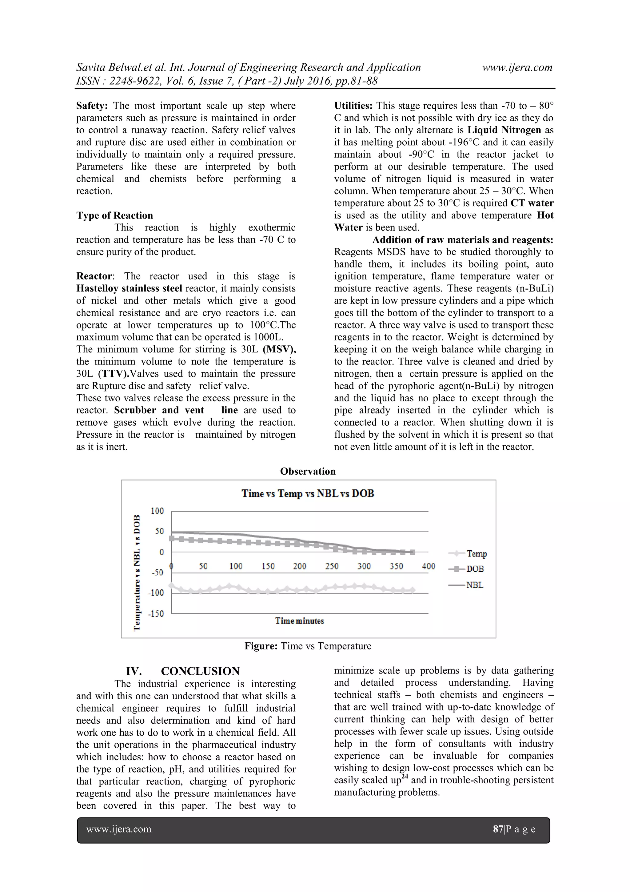 Development and Scale Up Of a Chemical Process in Pharmaceutical ...