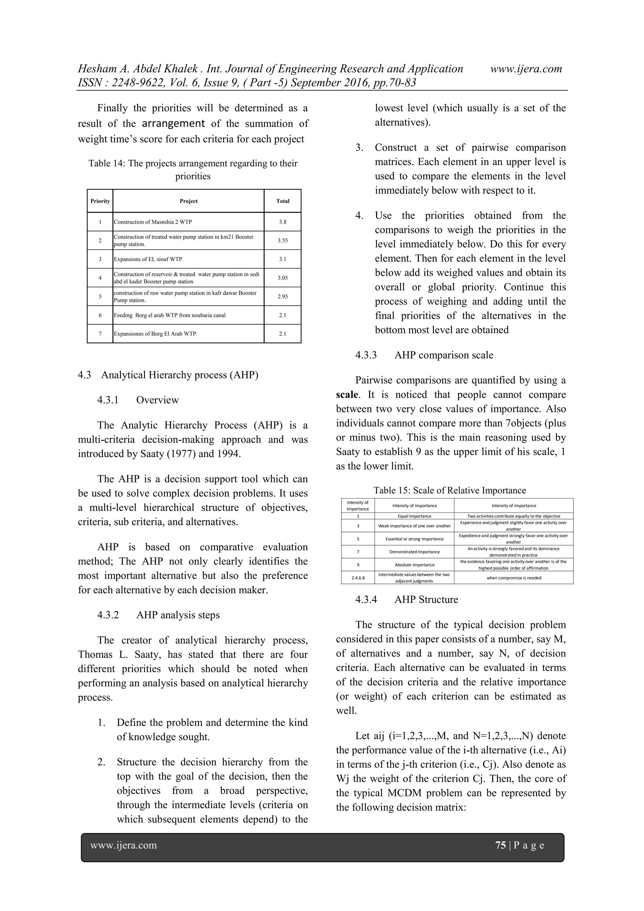 Strategic Planning of Water System Projects in Alexandria | PDF