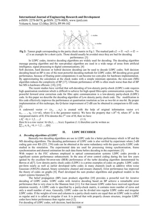 International Journal of Engineering Research and Development (IJERD) | PDF