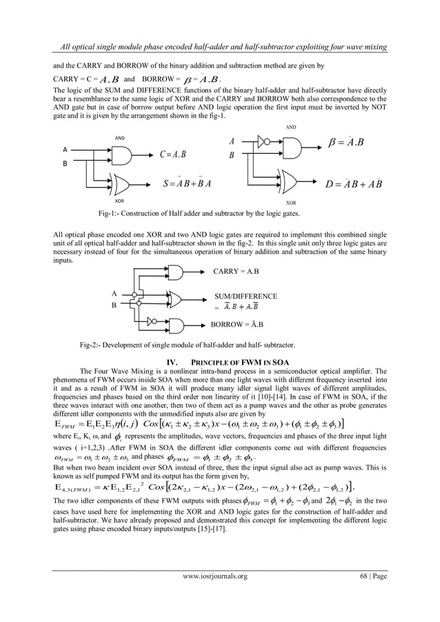 All optical single module phase encoded half-adder and halfsubtractor ...