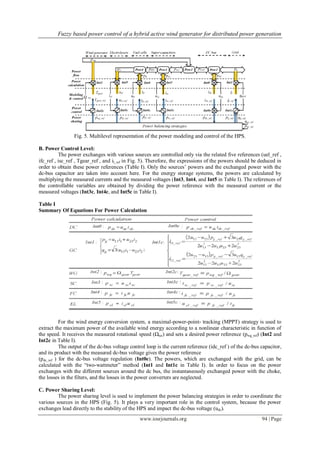 Fuzzy based power control of a hybrid active wind generator for distributed power generation ...