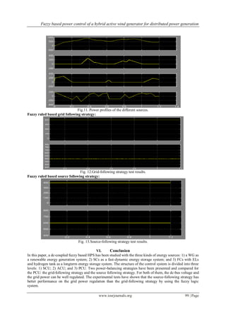 Fuzzy based power control of a hybrid active wind generator for distributed power generation ...