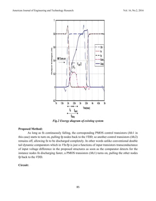 ANALYSIS AND DESIGN OF DOUBLE TAIL COMPARATOR USING A LOW POWER GATING TECHNIQUES | PDF ...