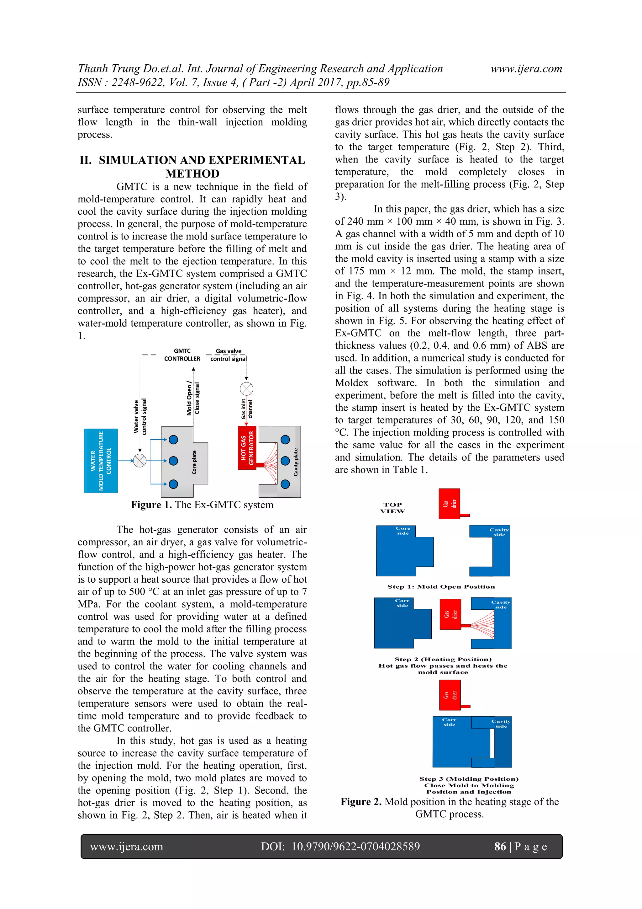 Numerical Study on the Flow Length in an Injection Molding Process with ...