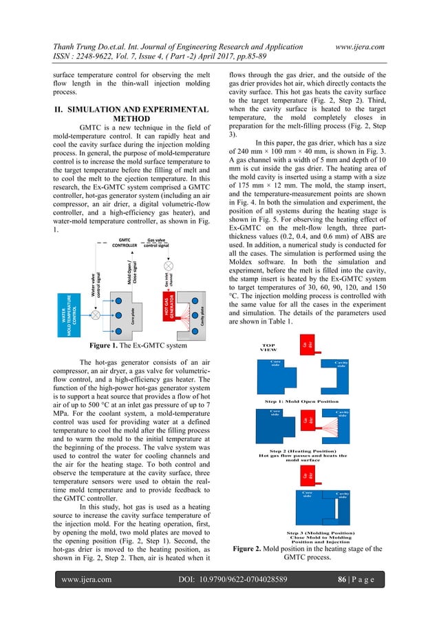Numerical Study on the Flow Length in an Injection Molding Process with an External Air-Heating ...