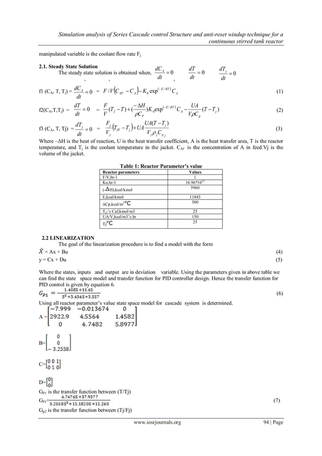 Simulation analysis of Series Cascade control Structure and anti-reset ...