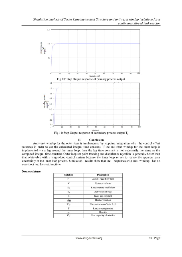 Simulation analysis of Series Cascade control Structure and anti-reset windup technique for a ...