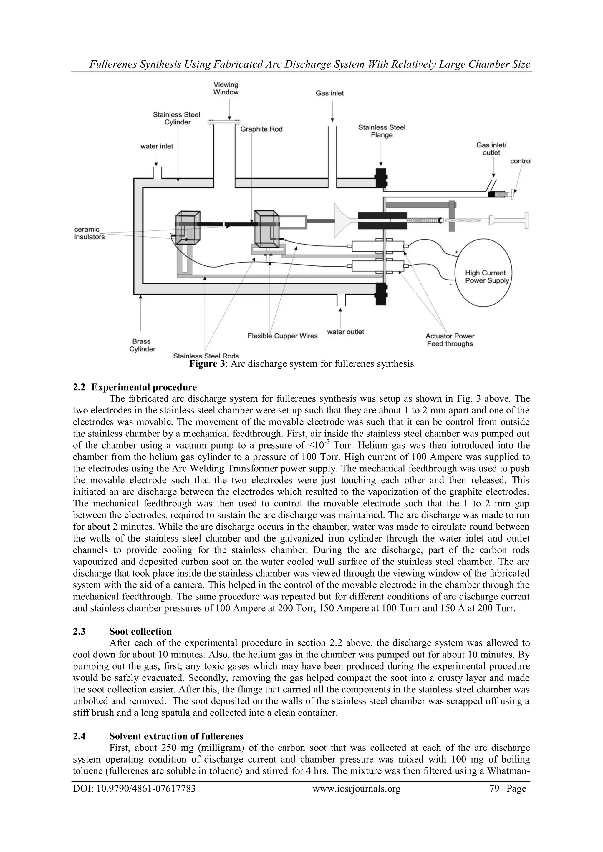 Fullerenes Synthesis Using Fabricated Arc Discharge System with Relatively Large Chamber Size | PDF