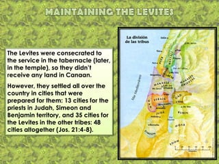 N 08 Priests And Levites | PPTX