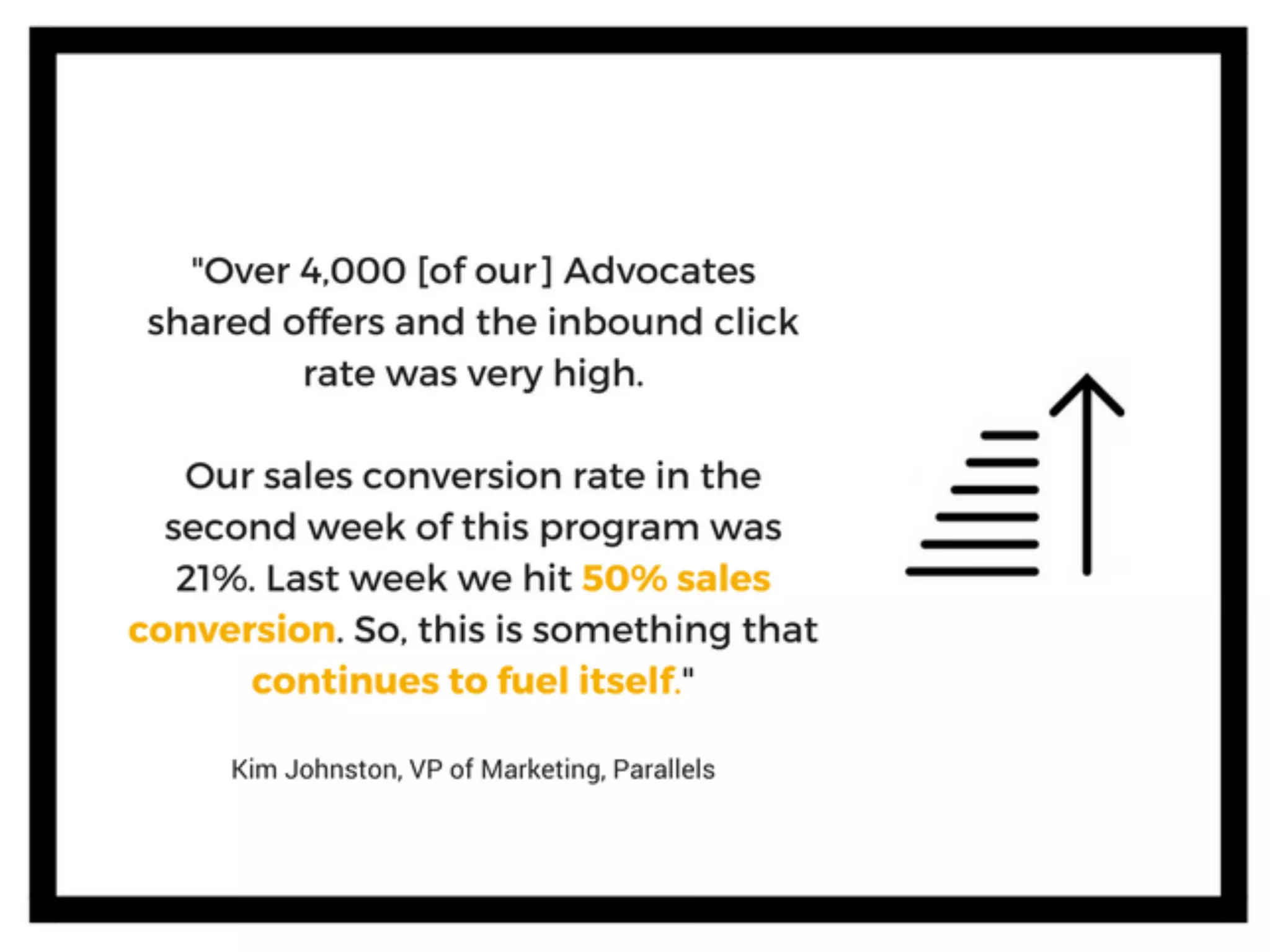 11 Quotes To Inspire You to Start Your Own Brand Ambassador Program ...