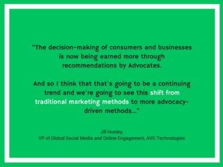 11 Quotes To Inspire You to Start Your Own Brand Ambassador Program ...