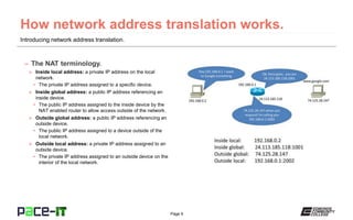 PACE-IT: Introducing_NAT - N10 006 | PPT