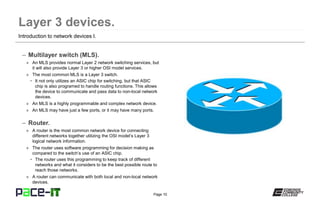 PACE-IT: Introduction_to Network Devices (part 1) - N10 006 | PPTX ...