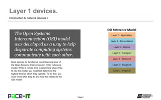 PACE-IT: Introduction_to Network Devices (part 1) - N10 006 | PPTX | Computer Networking | Computing