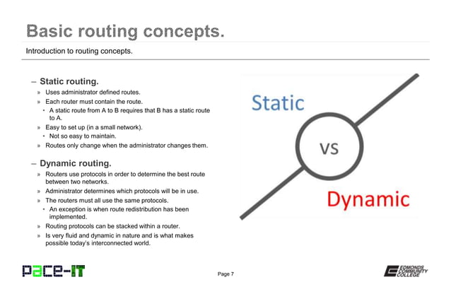 PACE-IT: Introduction_to Routing Concepts (part 1) - N10 006 | PPTX