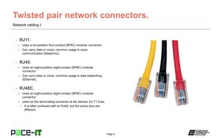 PACE-IT: Network Cabling (part 1) - N10 006 | PPTX