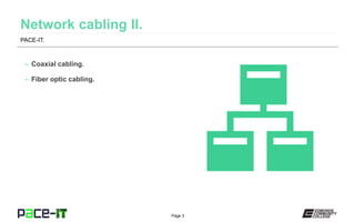 PACE-IT: Network Cabling (part 2) - N10 006 | PPT