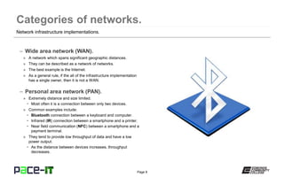 PACE-IT: Network Infrastructure Implementations - N10 006 | PPT