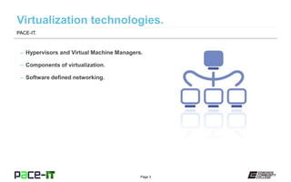 PACE-IT: Virtualization Technology - N10 006 | PPTX | Computing | Technology & Computing