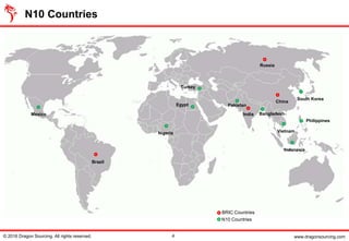 An Overview on the N10 Countries by Dragon Sourcing | PPT