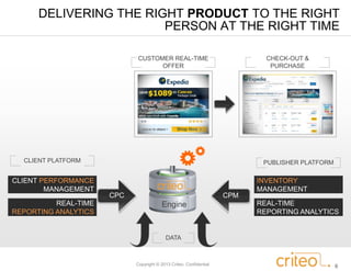 Criteo - NOAH13 London | PPT