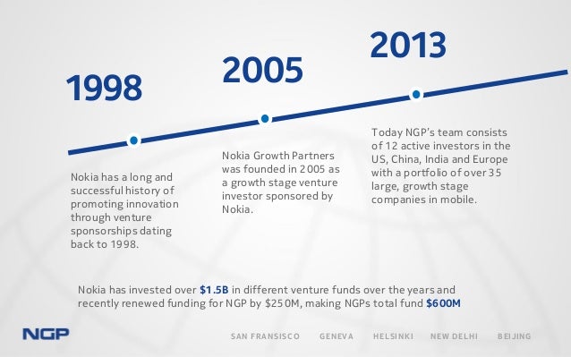 Nokia Growth Partners - NOAH13 London