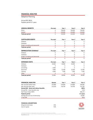 N156 adaptive planning roi case study - docu sign | PDF | Business Accounting & Finance | Business