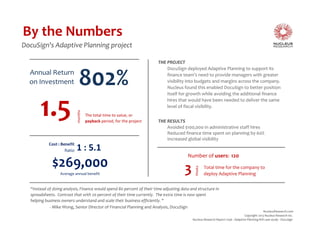 N156 adaptive planning roi case study - docu sign | PDF | Business ...