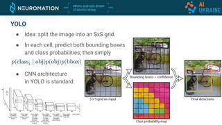 Deep Neural Networks Presentation | PPT