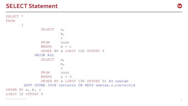 Introducing N1QL: New SQL Based Query Language for JSON