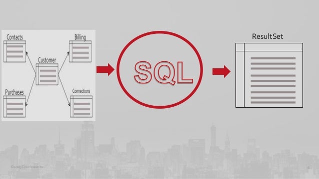 Introducing N1ql New Sql Based Query Language For Json