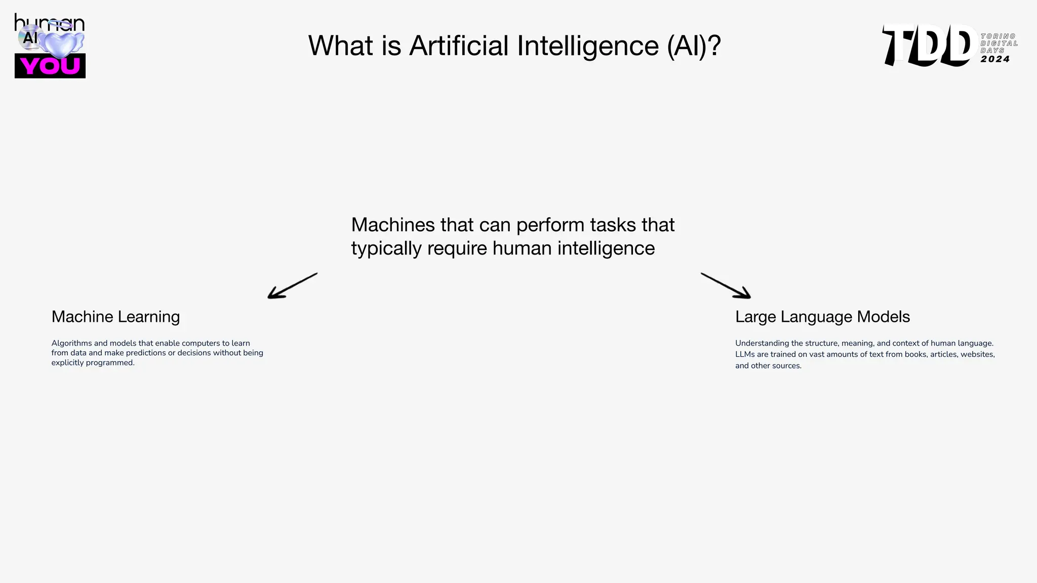Richard van der Velde, Technical Support Lead for Cookiebot @CMP – “Artificial intelligence (AI ...