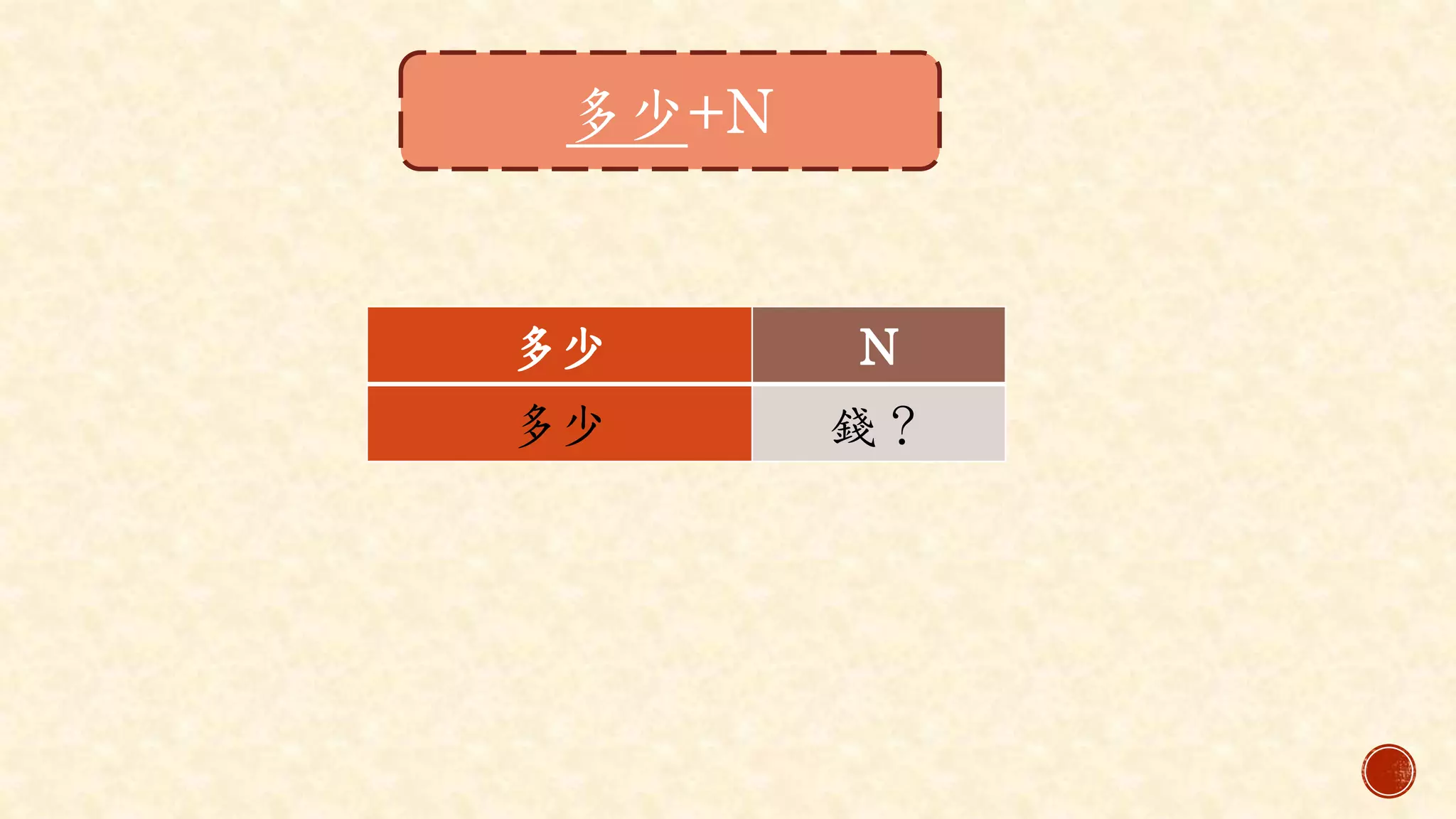 N1 shop shopping08 | PPT