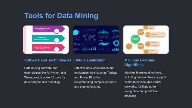 data minig for eng with all topics and history | PPTX | Databases | Computer Software and ...
