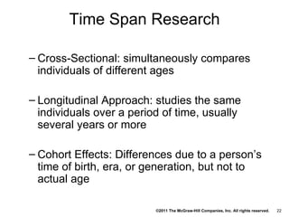 N2010 life span perspective ppt 20120 | PPT
