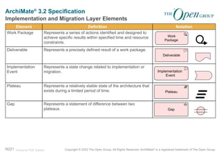 n221parchimatepresentationforeducation.pdf
