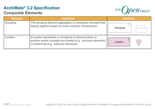 n221parchimatepresentationforeducation.pdf