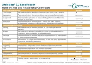 n221parchimatepresentationforeducation.pdf