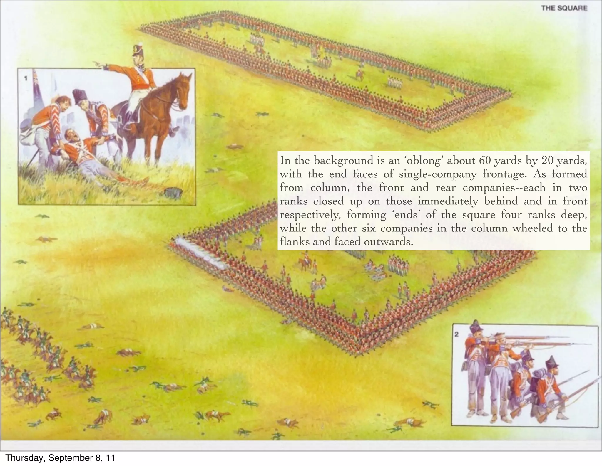 Napoleon, Part 2, session iii, Wellington | PPT