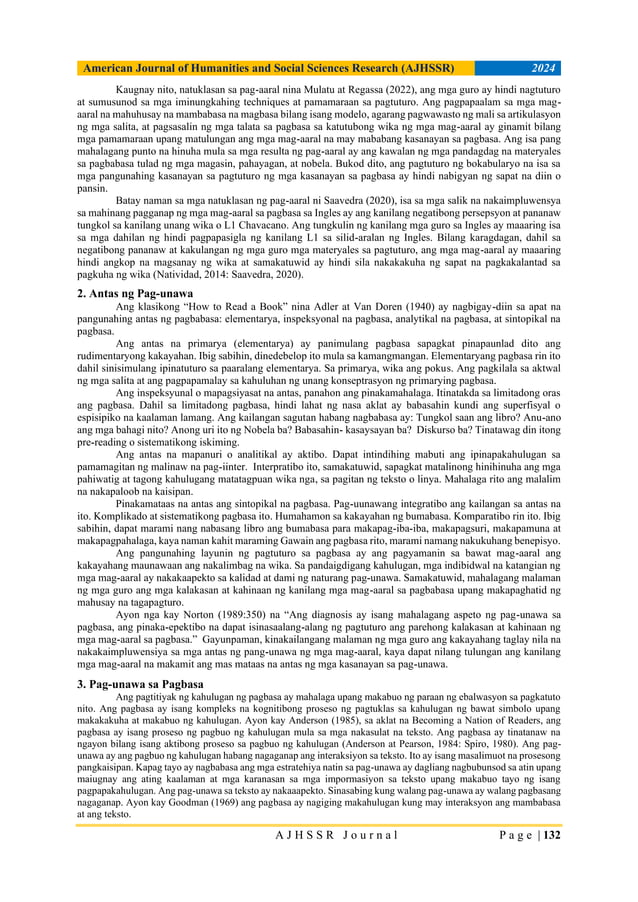 MGA SALIK NA NAKAAAPEKTO SA ANTAS NG PAGUNAWA SA PAGBASA NG MGA MAG-AARAL SA JUNIOR HIGH SCHOOL ...